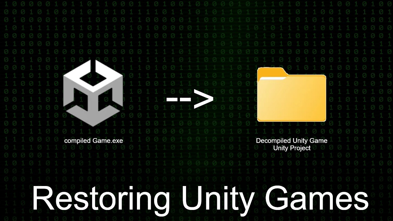 How to restore unity games for Mono and Il2cpp (Explained Fully)