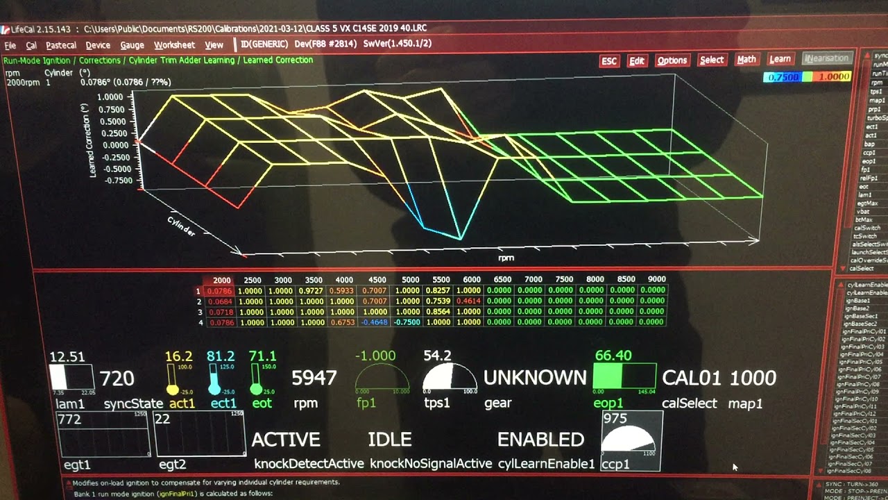 F88 Ignition Learning