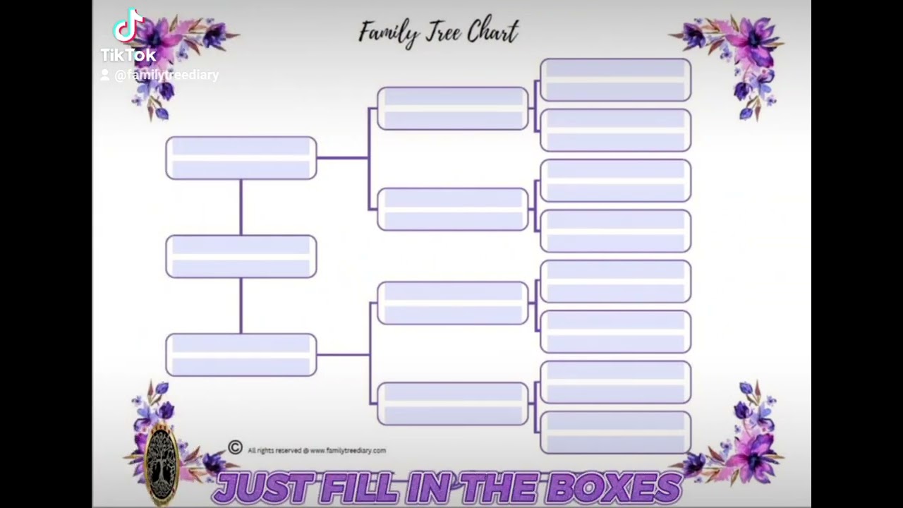 Free fillable pedigree/family tree/ genealogy chart