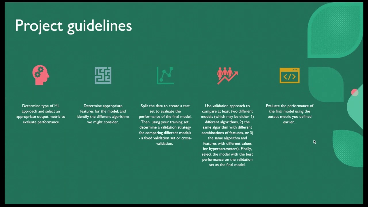 Machine Learning Foundations for Product Managers - Per Graded assignment