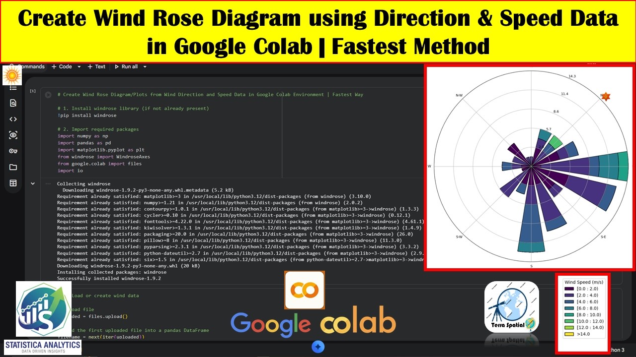 Create Wind Rose Diagram using Direction & Speed Data in Google Colab | Fastest Method
