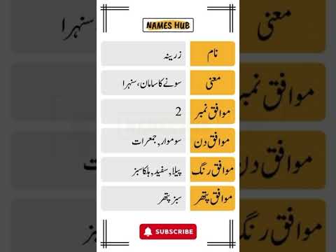 Zarina Name Meaning in Urdu - #shorts #viral #short
