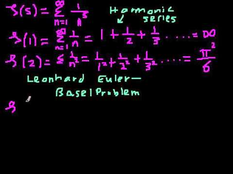 Introduction to the Riemann Zeta Function
