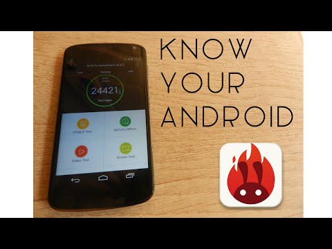 Know Your Android - Antutu Benchmark Test