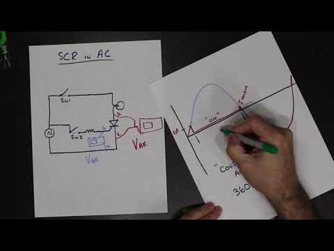 Thyristors in AC