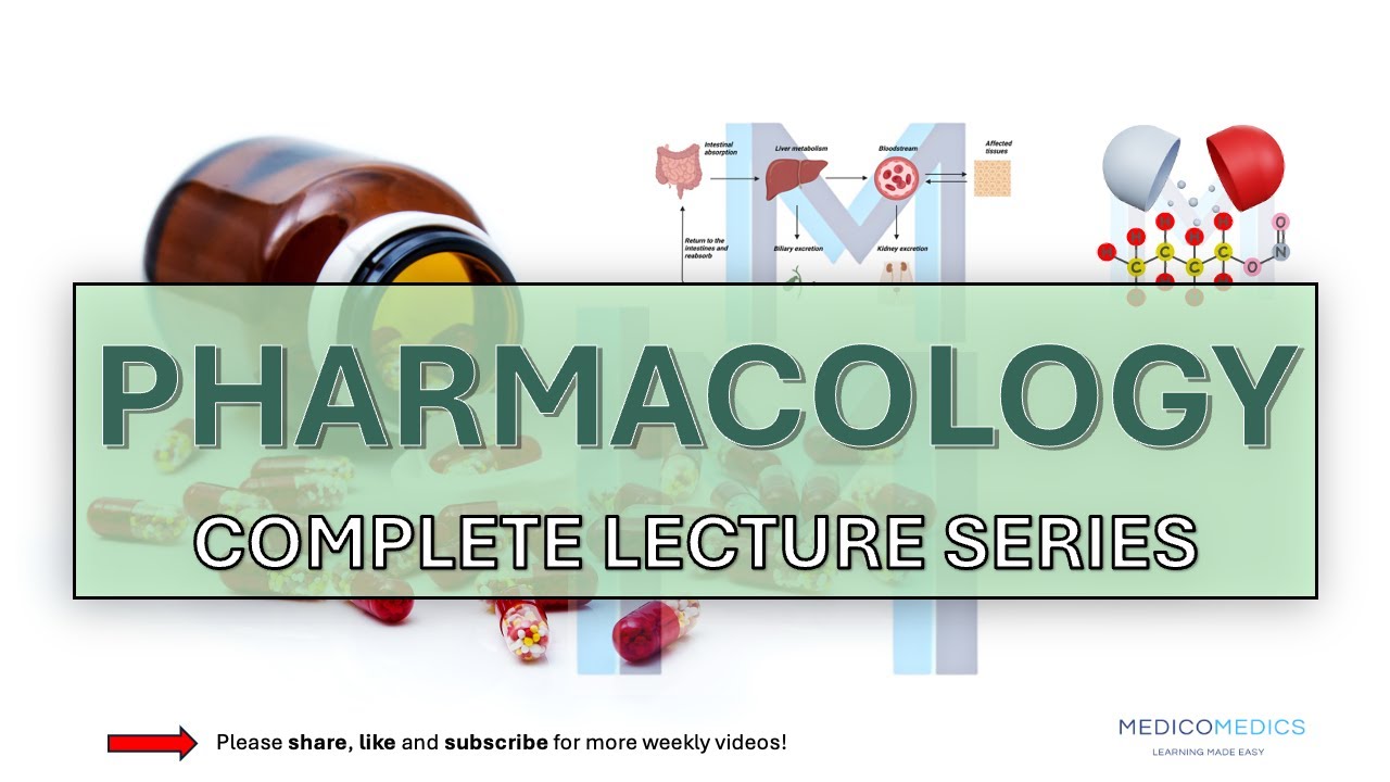 Introduction to Pharmacology | High-Yield Concepts Explained