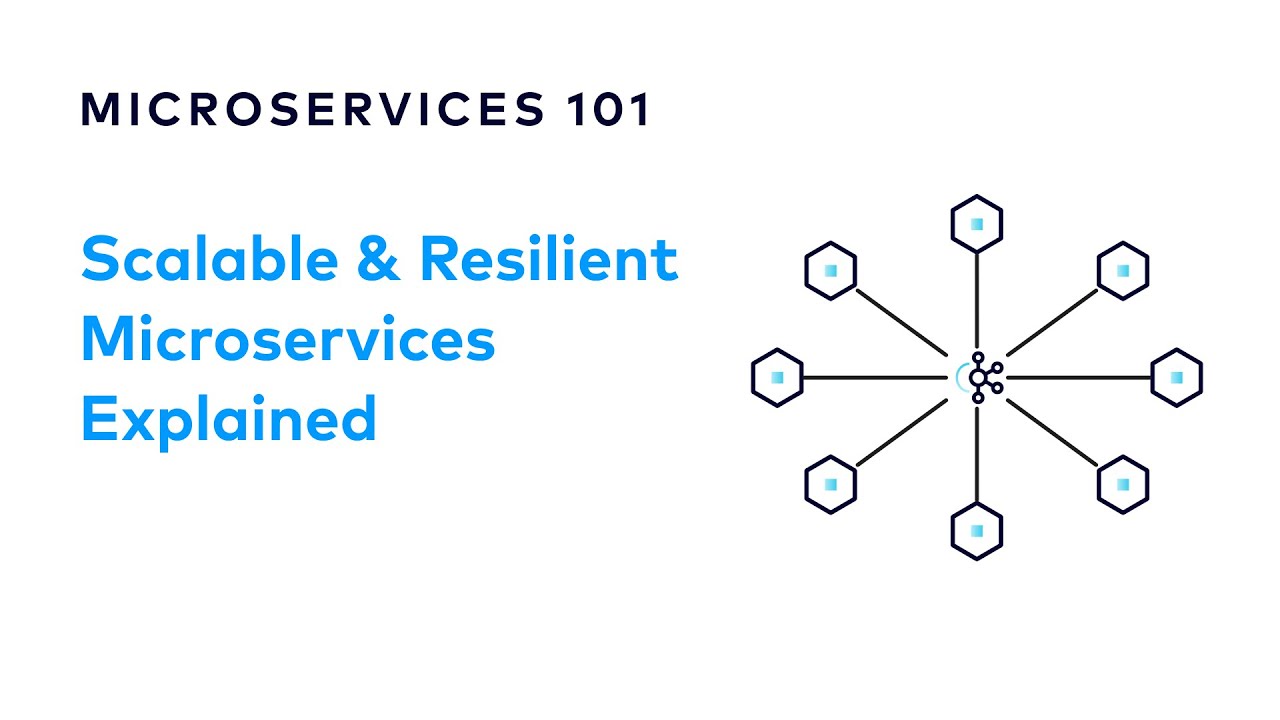 Scalable and Resilient Microservices Scalable and Resilient Microservices