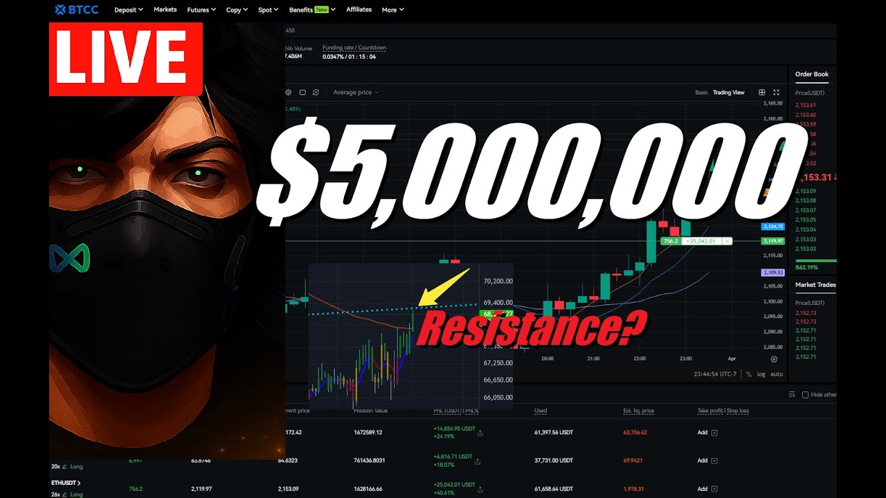 LIVE - $5,000,000 Trade + Rolex Giveaway