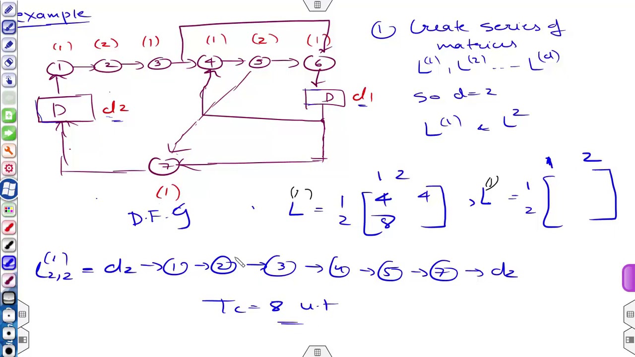lec 13 lpm example