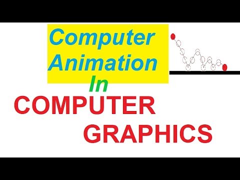 Animation in computer graphics | computer graphics notes