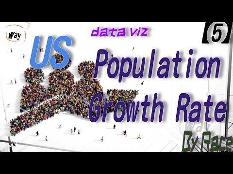 [Data Viz] Top 10 US Population Growth Rate by Race [2001-2018]