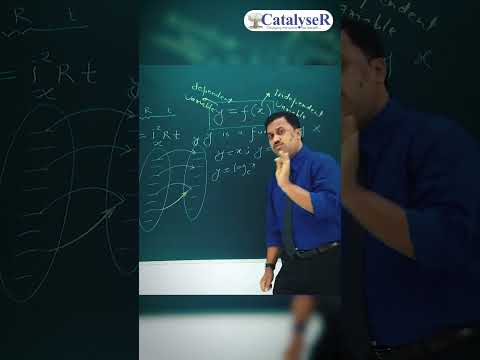 Relations and Functions | What Is Function? | Definition Of Function