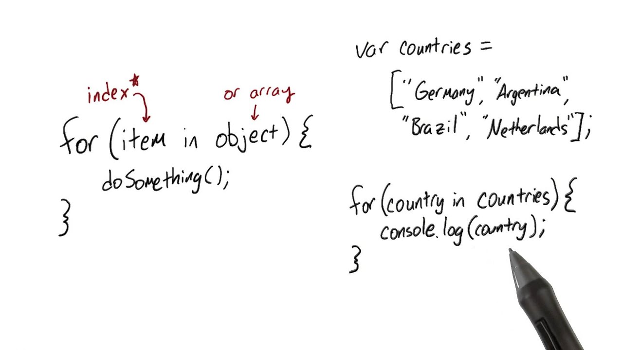 For-In Loops Quiz - JavaScript Basics