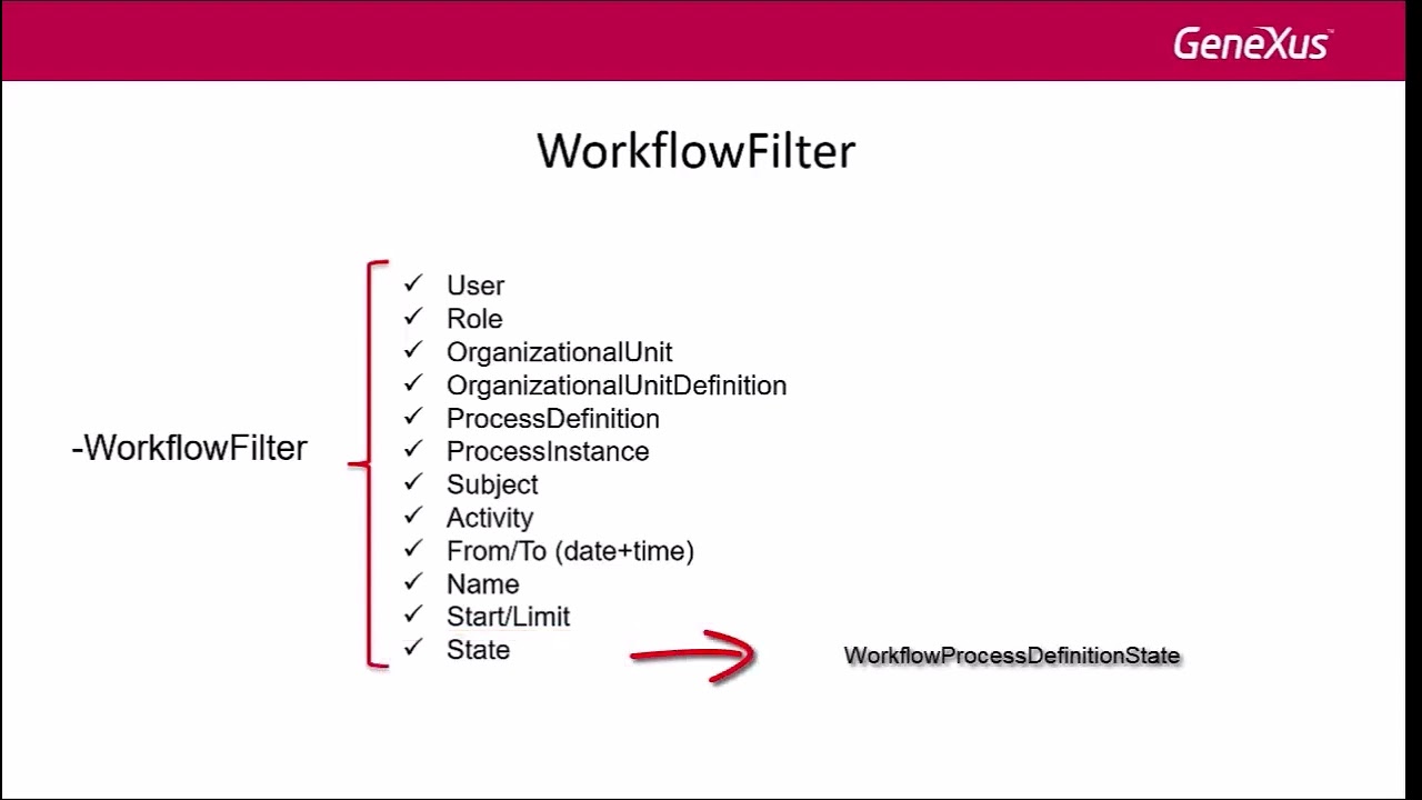 Advanced Workflow API