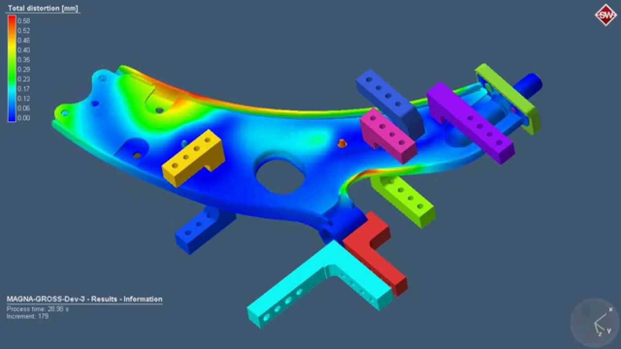Welding simulation - Fixture development - Distortions analysis