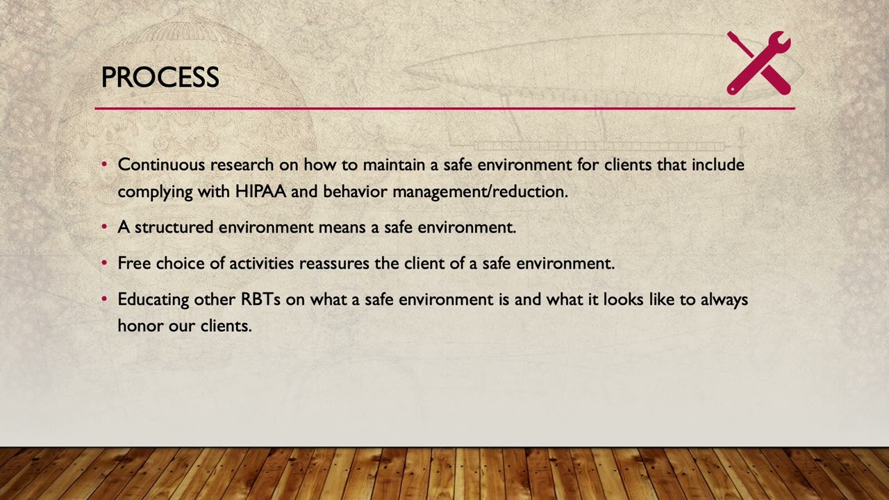 Assignment 1 Management Self Selected Project - Unit 3 - Gabrielle Durand   Post University - EDU607