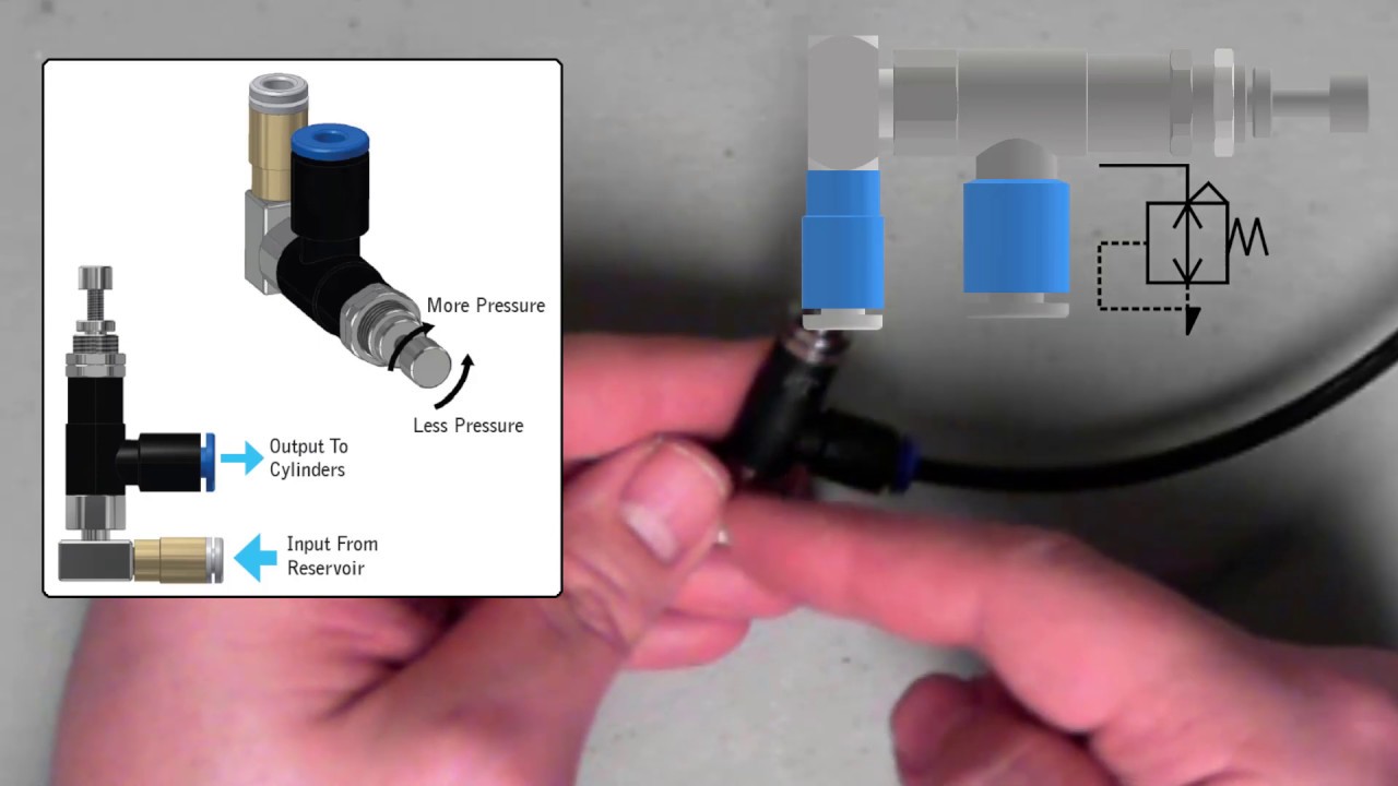 Community Pneumatics Information - VEX V5 General Discussion - VEX Forum