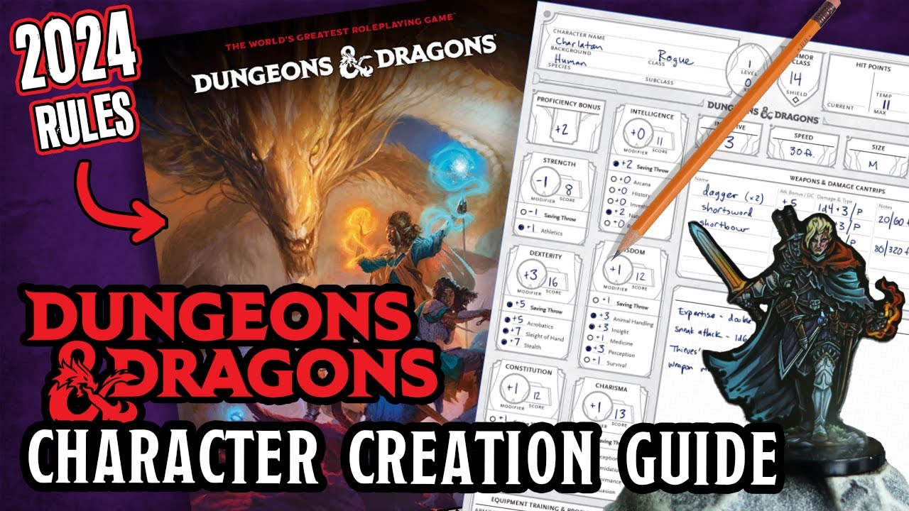 D&D Character Creation Guide (5.5E)