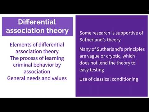 Ch 10 Introduction to Criminology Social Control Theories