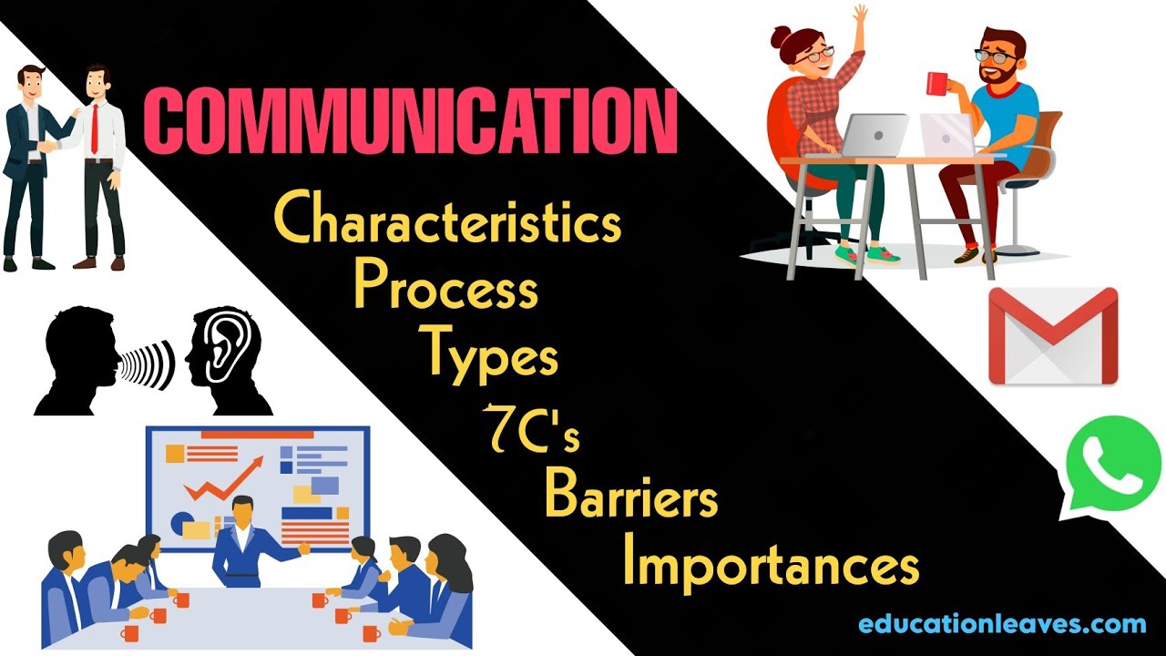 Understanding Communication: Characteristics, Process, Types, and ...