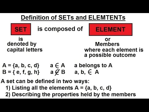 Probability & Statistics (2 of 62) Definition of Sets and Elements
