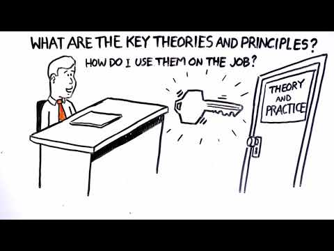 Adult Learning: Theory in Practice