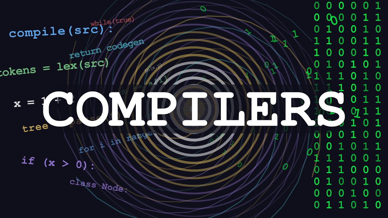 How Your Code Turns Into Machine Instructions