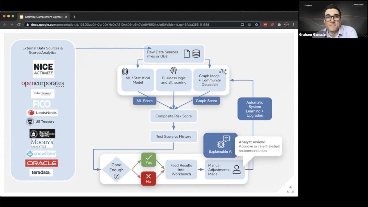Actimize Complement Lightning Talk