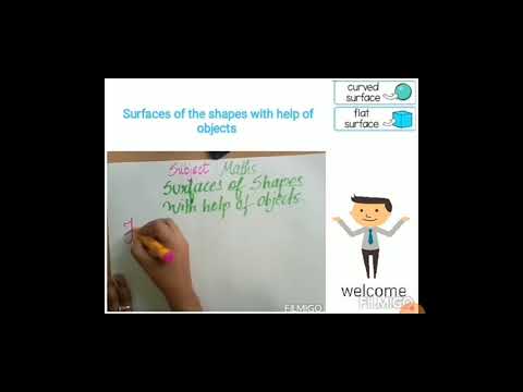 Plane surface and curved surface:Class 3