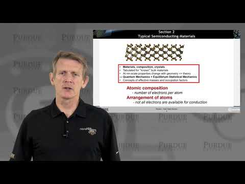 ECE 606 Solid State Devices L2.1: Materials - Typical Semiconducting Materials