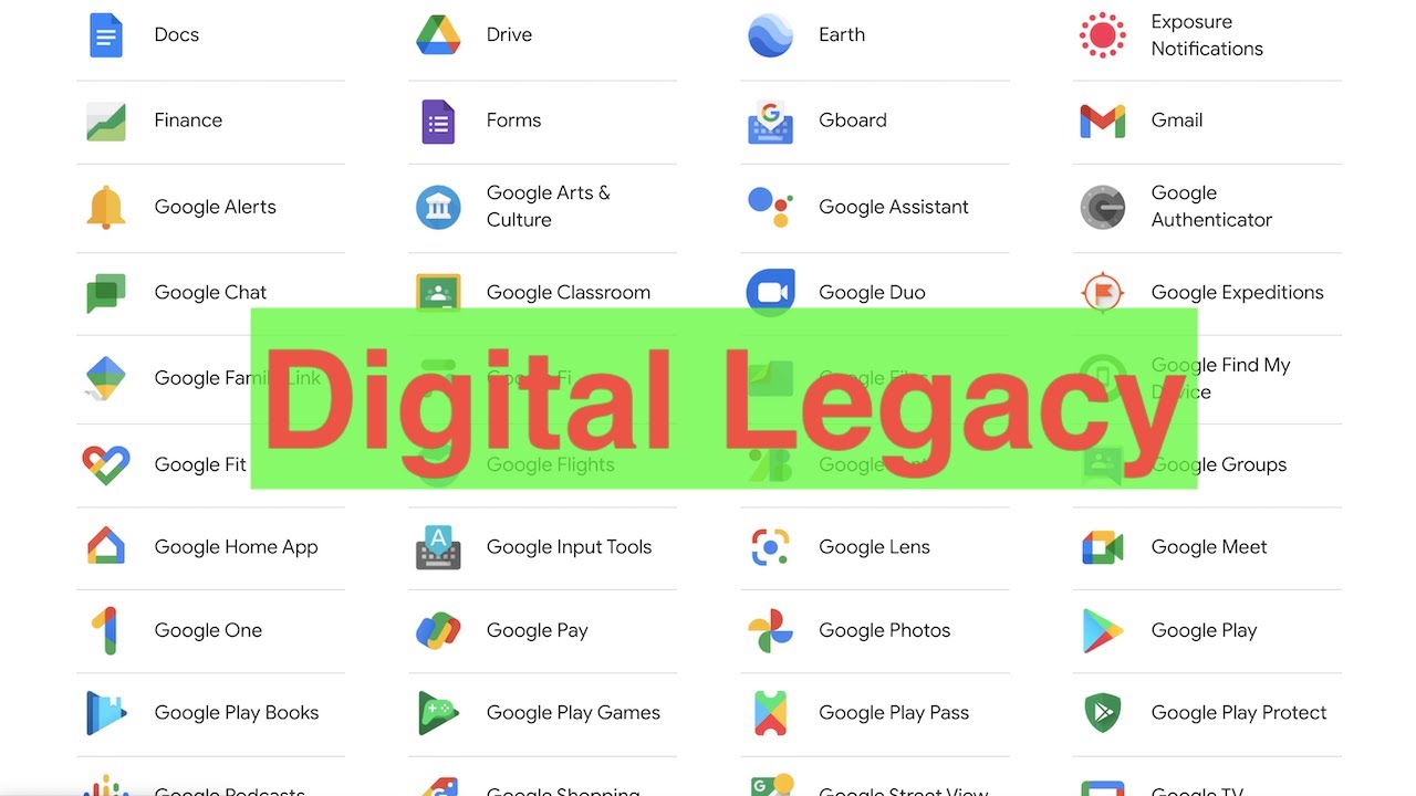 What is Digital Legacy | How To Setup | Why Is It Important