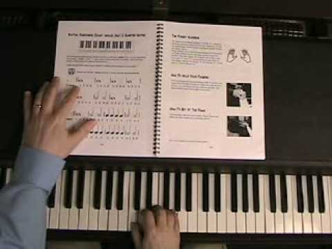 Notes on the Piano Keyboard - Piano Notes Chart
