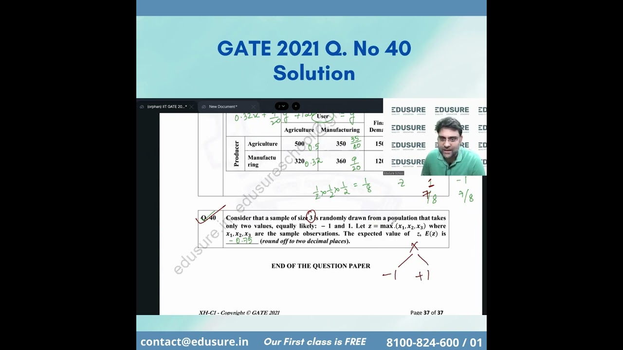IIT GATE Economics PYQs Video Solutions by Expert Tutors