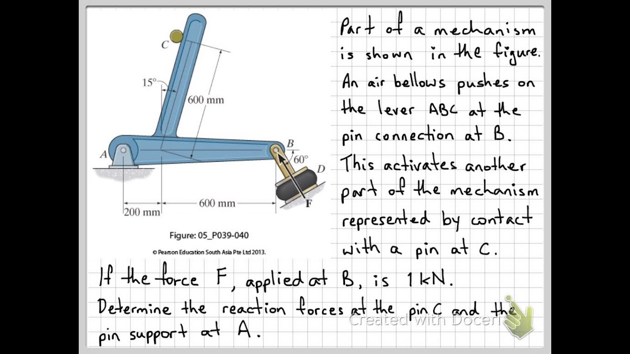 Lever analysis problem