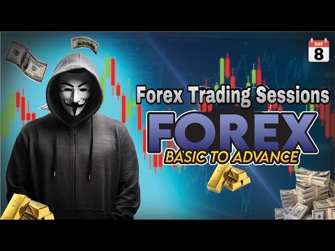"Best Forex Trading Sessions in Pakistan: NY, London, Tokyo, Sydney Timing & Market Hours"