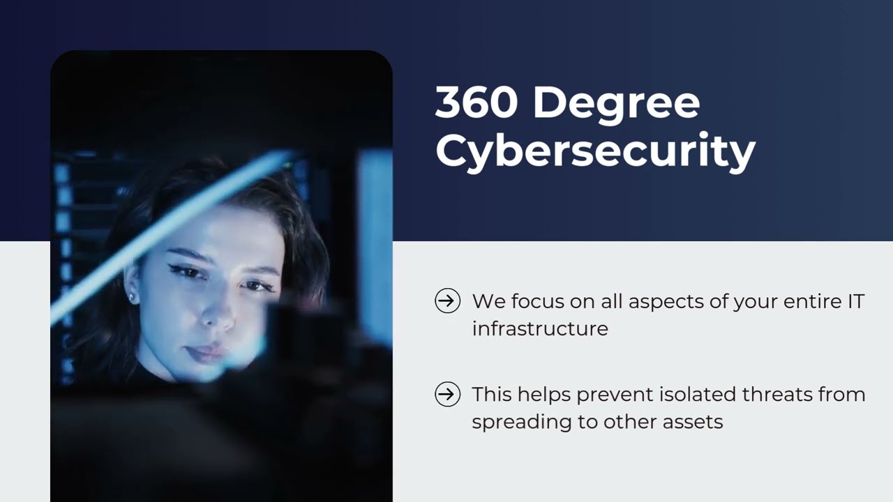 Advanced Cybersecurity Protection For Constantly Evolving Needs