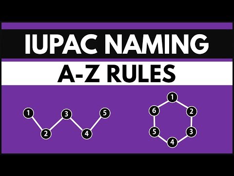 IUPAC Naming [COMPLETE] in Just 1 Hour - Organic Chemistry - Class 11th, 12th and IIT JEE Video ...