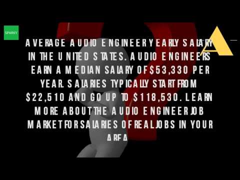What Is The Average Salary Of An Audio Engineer?