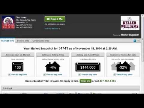 Kissimmee Florida Real Estate 34741 Market Statistics For Nov 2014
