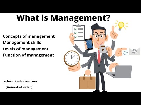 What is management? Concept of Management, Levels of management #management