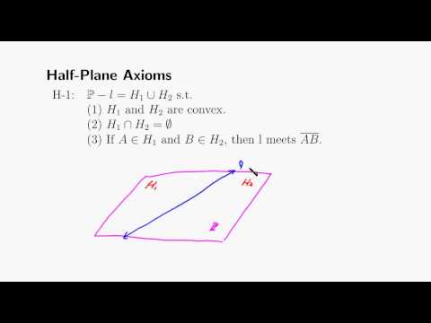 Half Plane Axioms