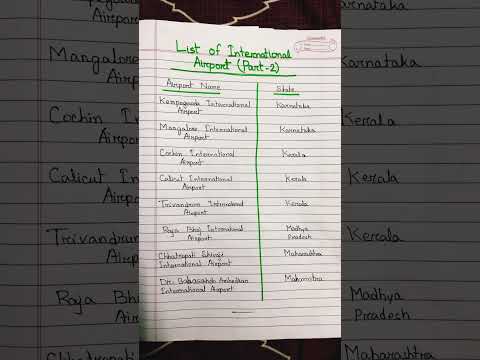 List of International Airport(part2) #competative_exam #civilservices #viral 🔥🔥