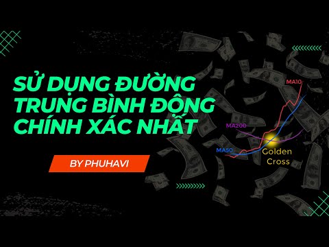 Hướng dẫn sử dụng đường trung bình di động cách chính xác nhất (MA - Moving Average)