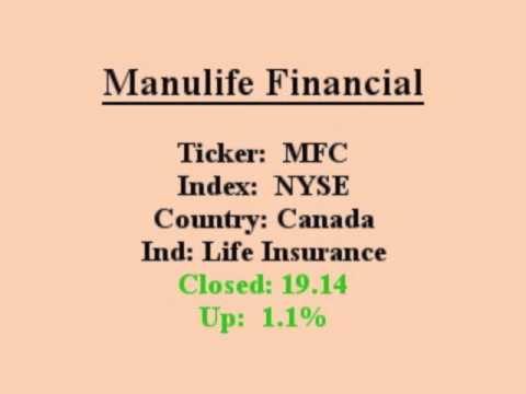 $MFC will this stock make you $ Great EPS TY closed in above avg vol 1 min video