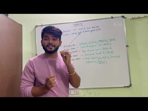 Definition of welding | Welding Heat source’s | WeldGuru - Welding knowledge sharing. #migwelding