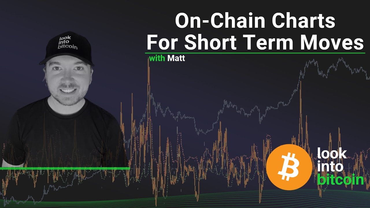 Short Term On-Chain Metrics to Improve Your Bitcoin Trading
