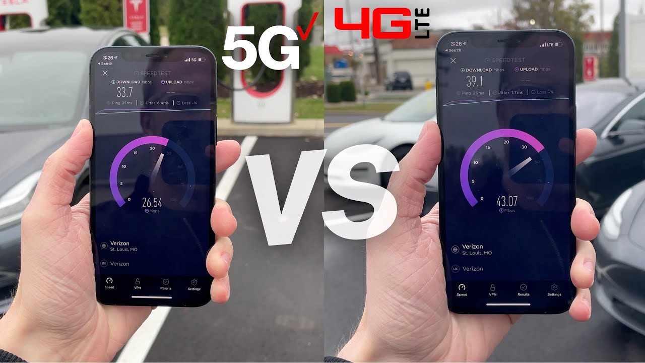 5G beaten by 4G LTE as of 2020? | MacRumors Forums