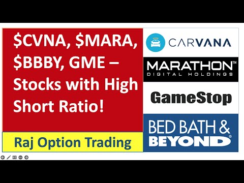 $CVNA $BBBY $MARA Short Squeeze! Stocks with high short ratio!
