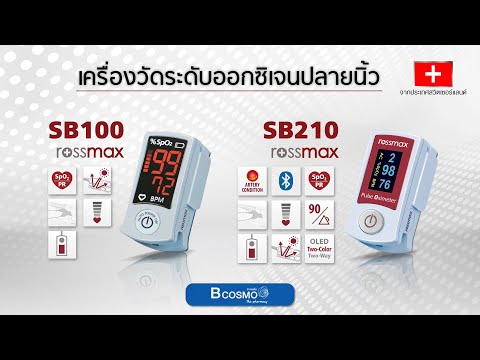 Rossmax SB210 pulso oksimetras-pirštas, ACT tipo, modelis - SB210, žema kaina | Varle.lt