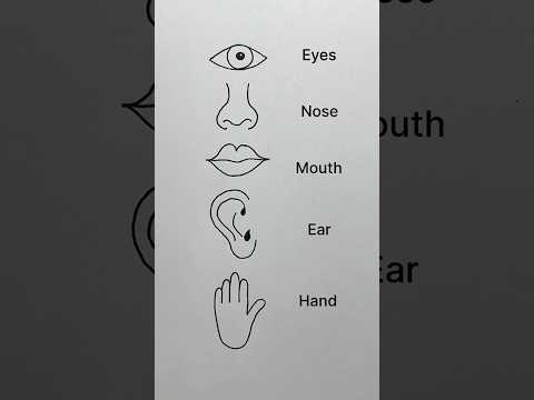 eyes drawing nose drawing ear drawing #art #drawing #trendingshorts #trending #shorts #viralshorts